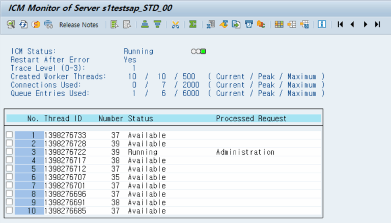SAP ICM Administration Tools: How to Set Up - Basisnerd